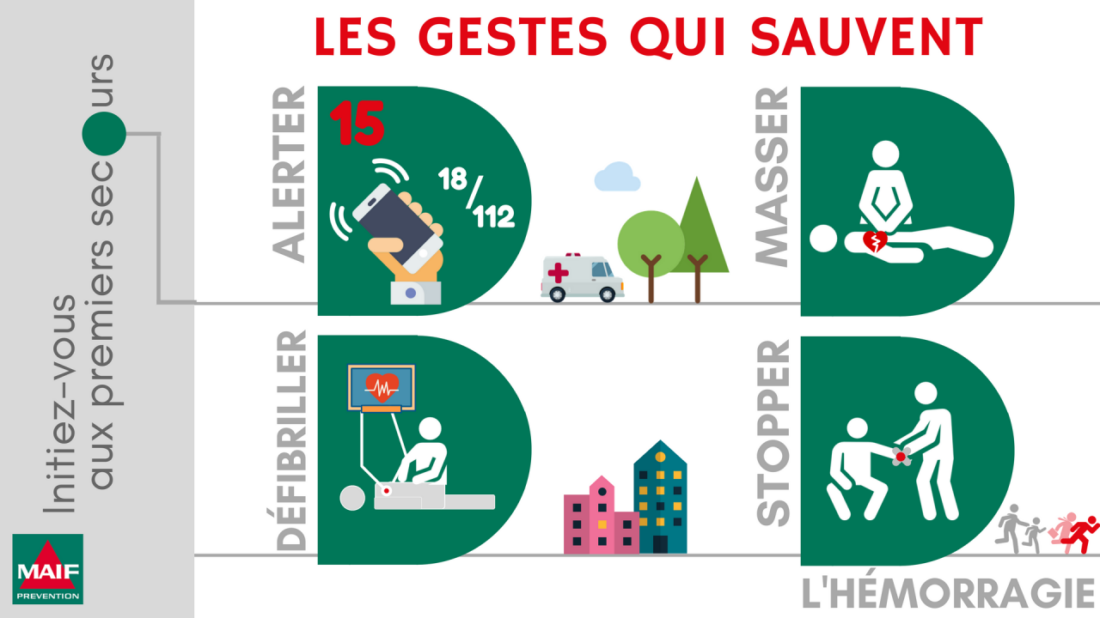 Initiation aux gestes qui sauvent – Collège des trois Vallées